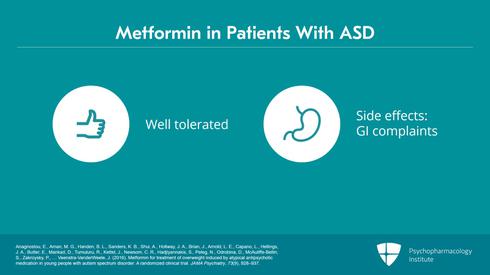 Psychopharmacology Institute